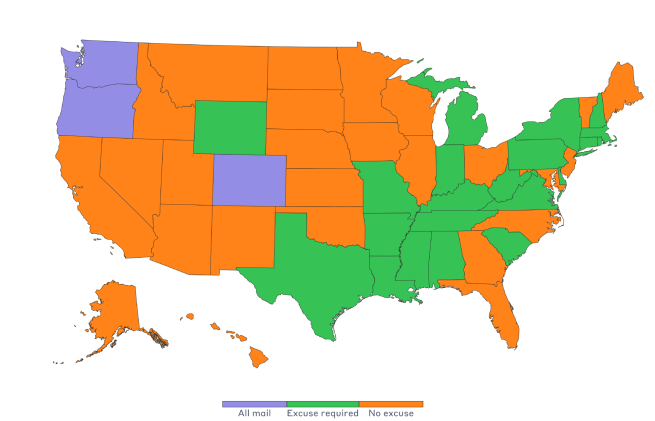 MEDSL Explains: Voting by Mail and Absentee Voting | MIT Election Lab