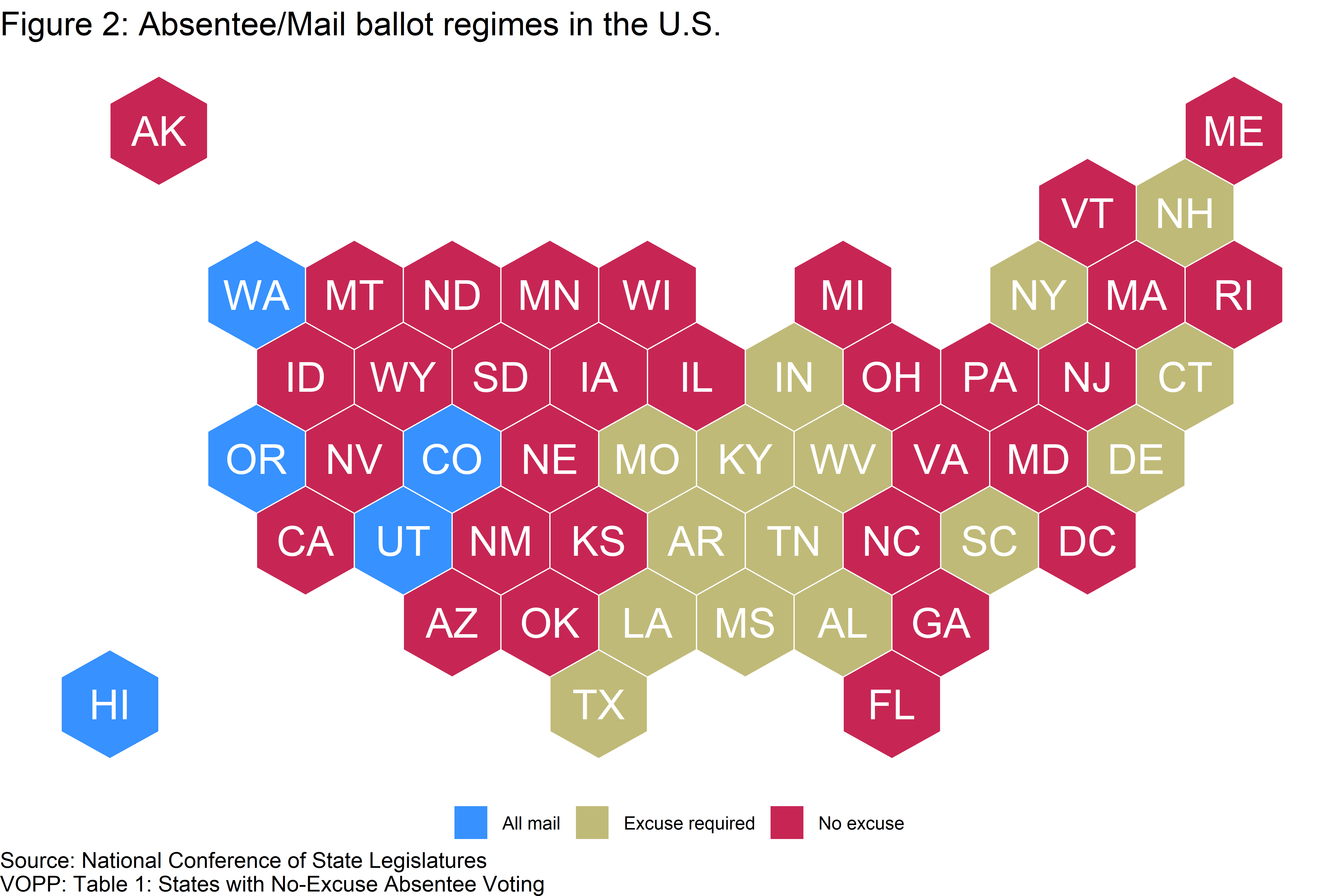Voting by mail and absentee voting | MIT Election Lab